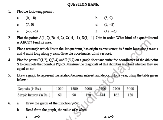 CBSE Class 8 Maths Introduction to Graphs Question Bank